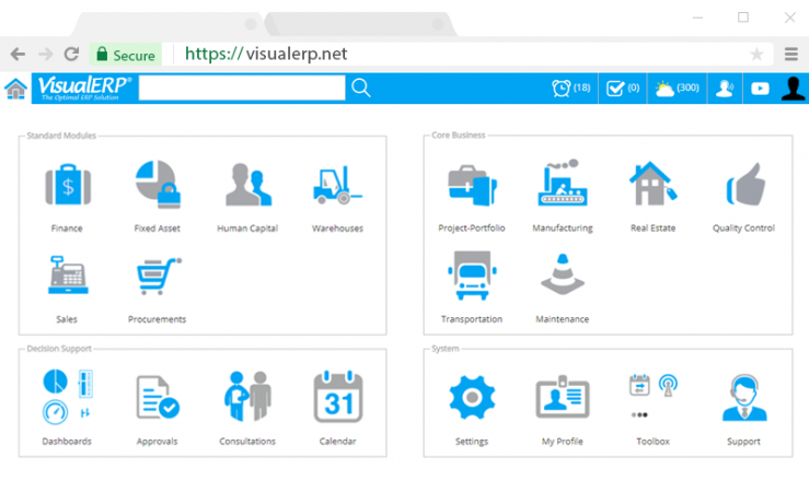VisualERP